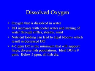 Water chemistry | PPT