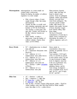 Water chemistry | DOCX