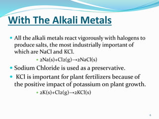 Water chemistry | PPTX