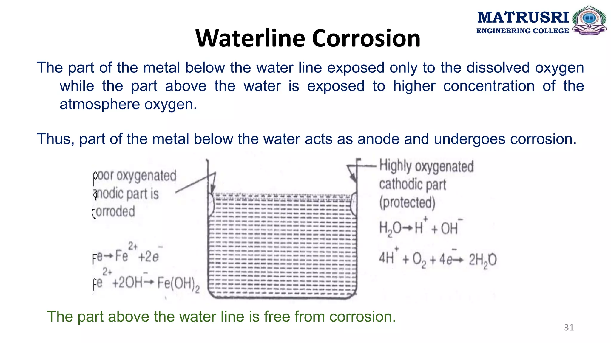 Water chemistry and corrosion | PDF