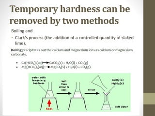 Water chemistry dae 1st year | PPTX