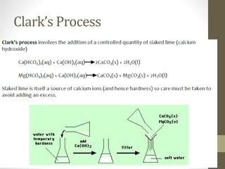 Water chemistry dae 1st year | PPT