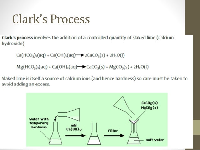 Water chemistry dae 1st year