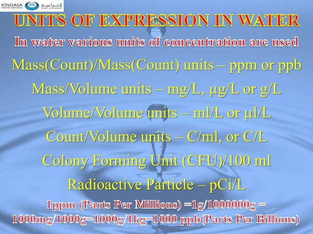 Water chemistry for kindasa final ii | PPT