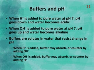Water chemistry, quality of drinking water and irrigation water. | PPTX