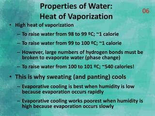 Water chemistry, quality of drinking water and irrigation water. | PPTX