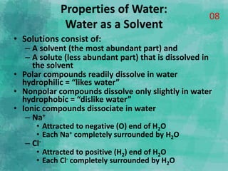 Water chemistry, quality of drinking water and irrigation water. | PPTX