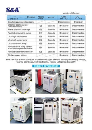Water chiller machines cwfl 12000 for cooling 12000 w fiber lasers-cwfl-2000 | DOCX