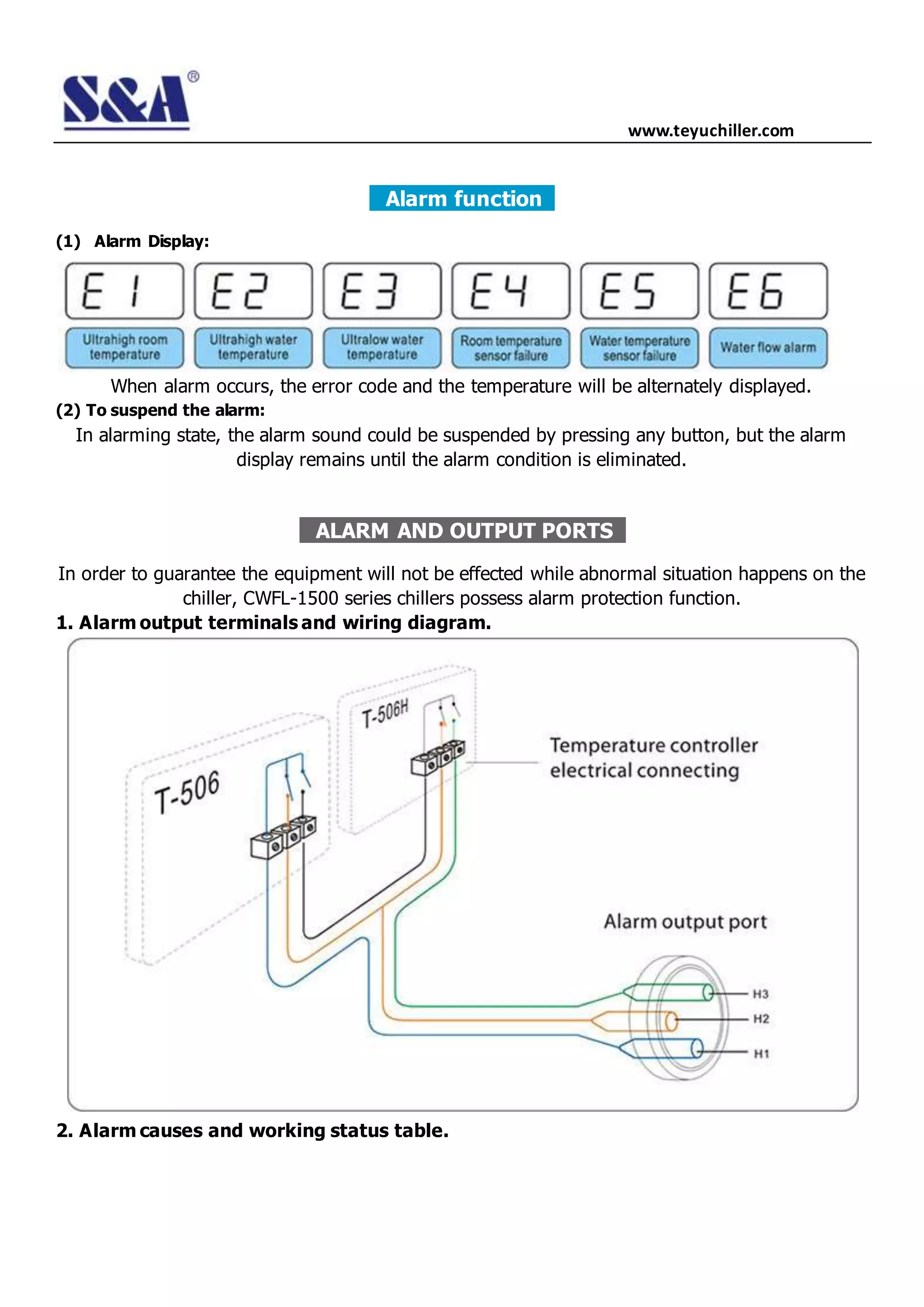 Water chiller units cwfl 1500 with environmental refrigerant for fiber ...