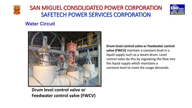 WATER CIRCUIT.pptx