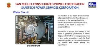 WATER CIRCUIT.pptx | Home Appliances | Home & Garden