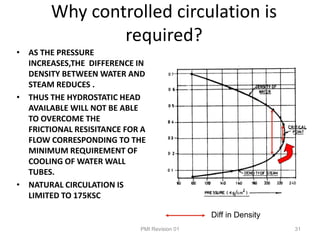 Water circulation system for 200/500mw boiler.pdf