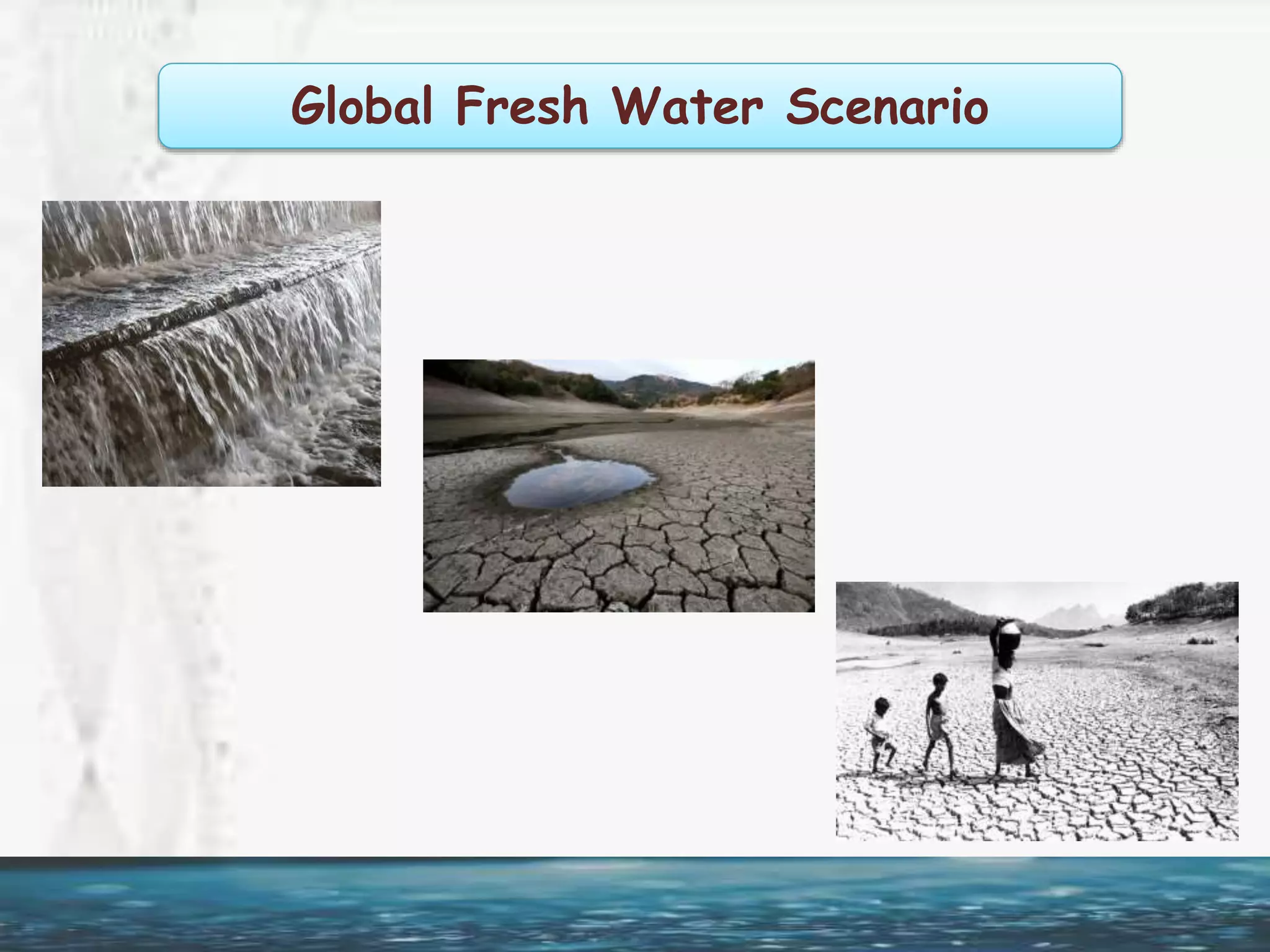 Water civilisation_mp | PPT