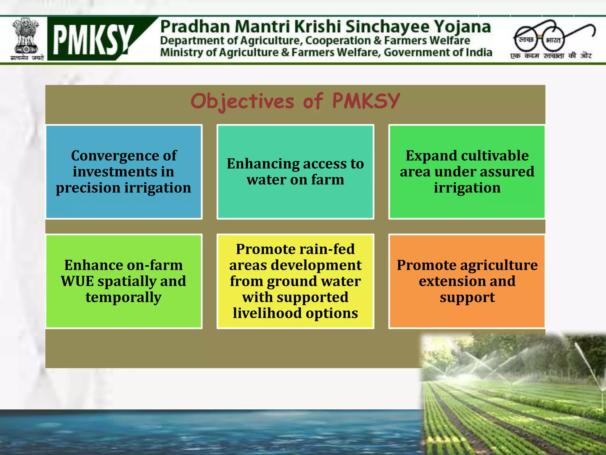 Water civilisation_mp | PPT