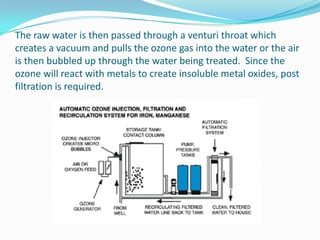Water cleani̇ng wi̇th ozone | PPTX