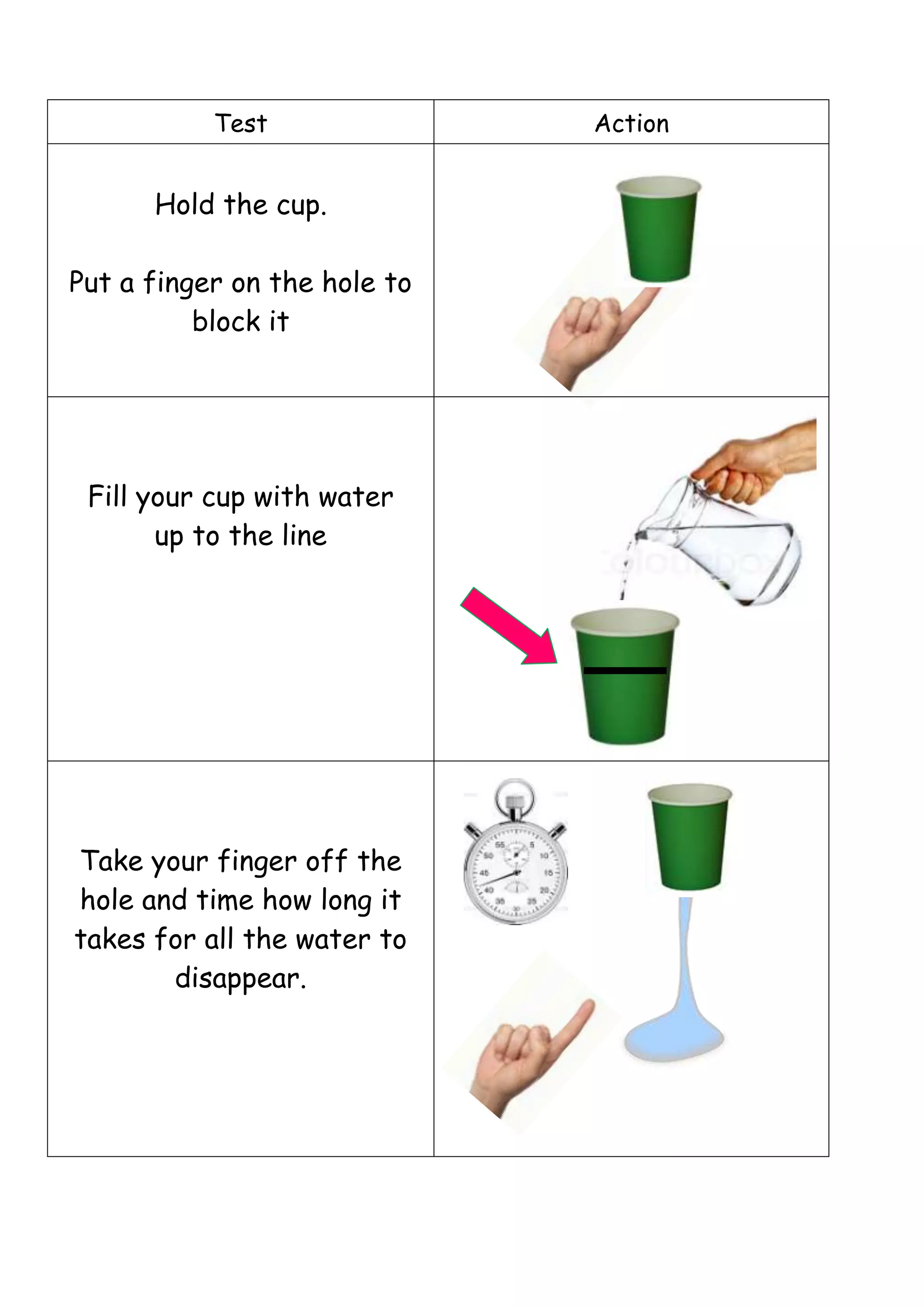 Water clocks | PDF