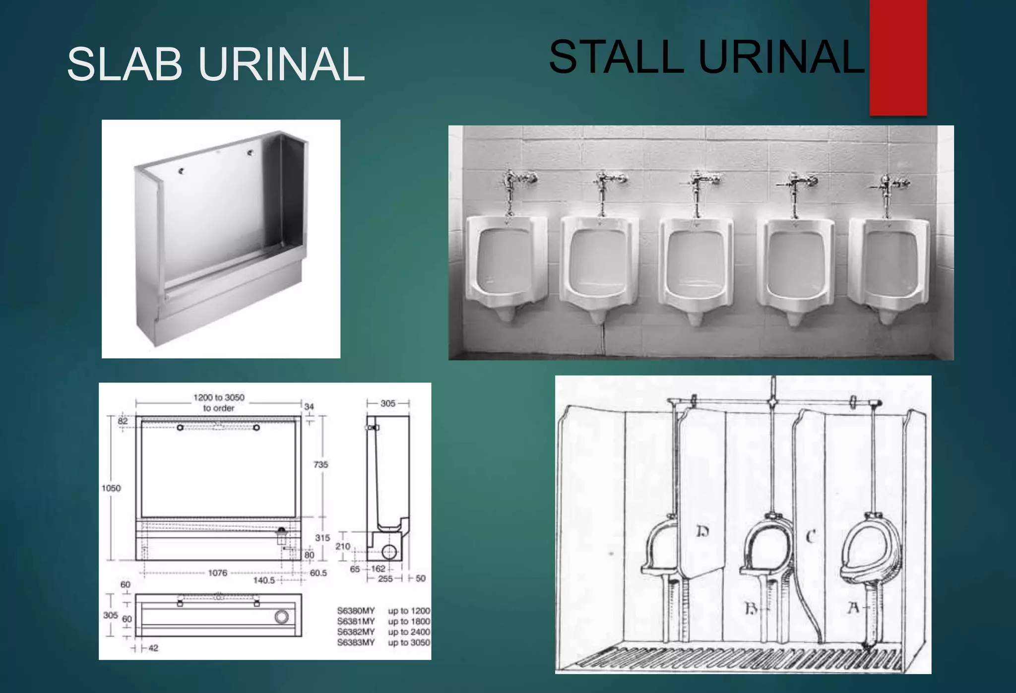 Water closets and urinals | PPTX
