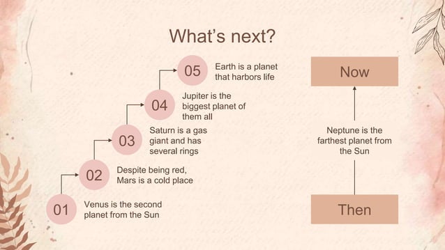 Watercolor Conference Style Presentation by Slidesgo.pptx