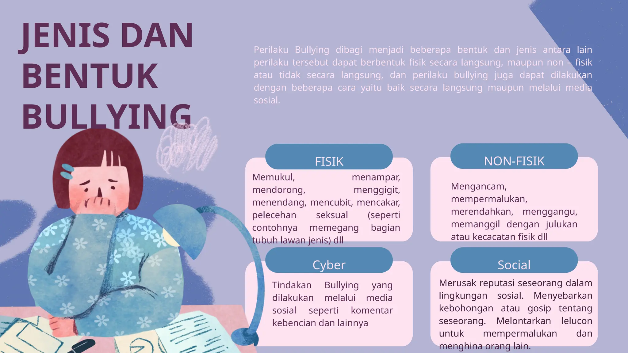 Watercolor Illustrated Anti-Bullying Campaign Stop the Hate! Presentation.pptx