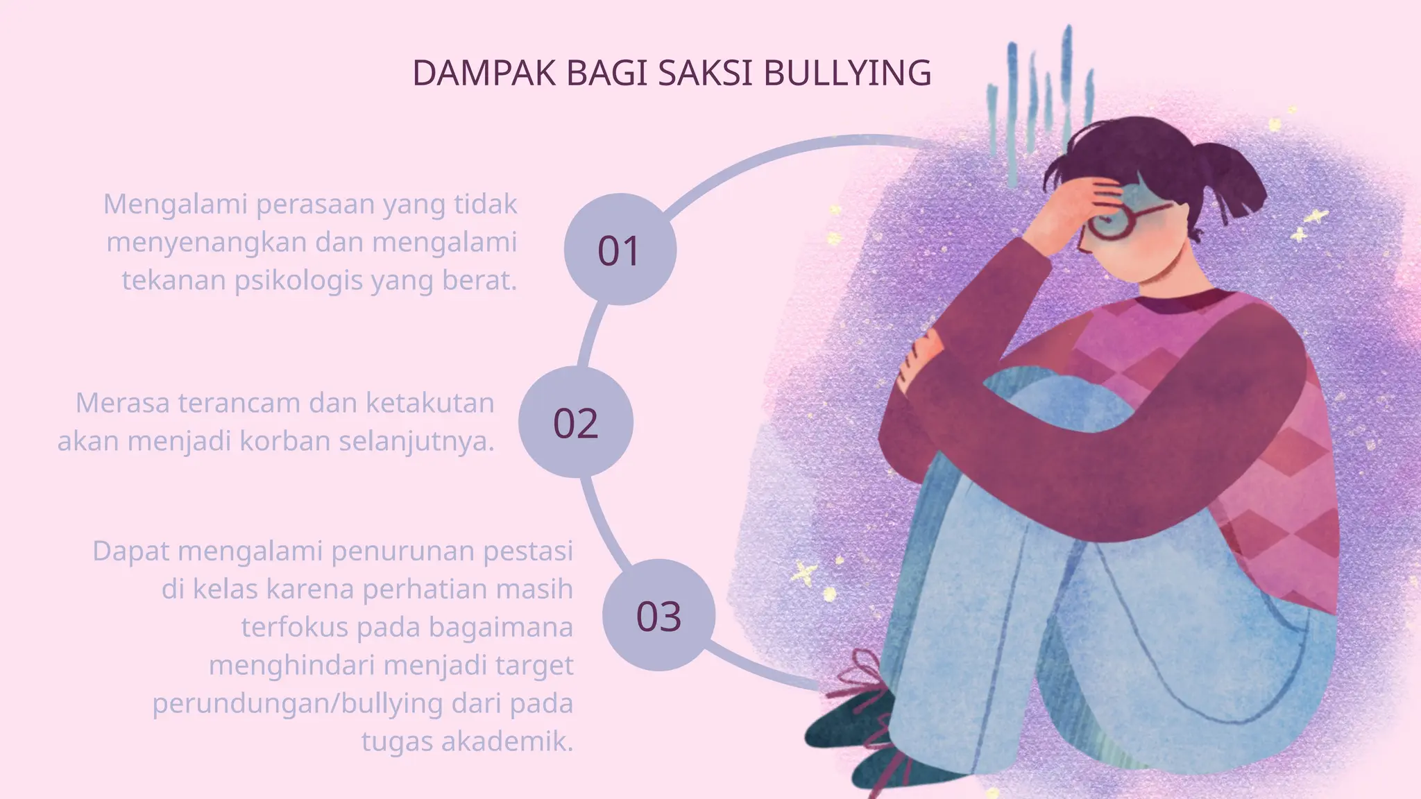 Watercolor Illustrated Anti-Bullying Campaign Stop the Hate! Presentation.pptx