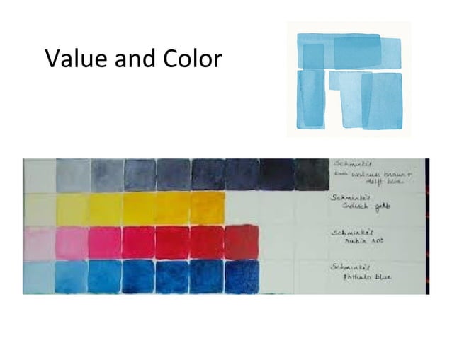 Watercolor presentation | PPT