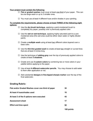 Watercolor project sheet | PDF