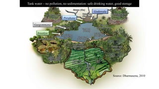 Sustainable Water Management in Cascade System: A model in Environmentally Sensitive Area | PDF