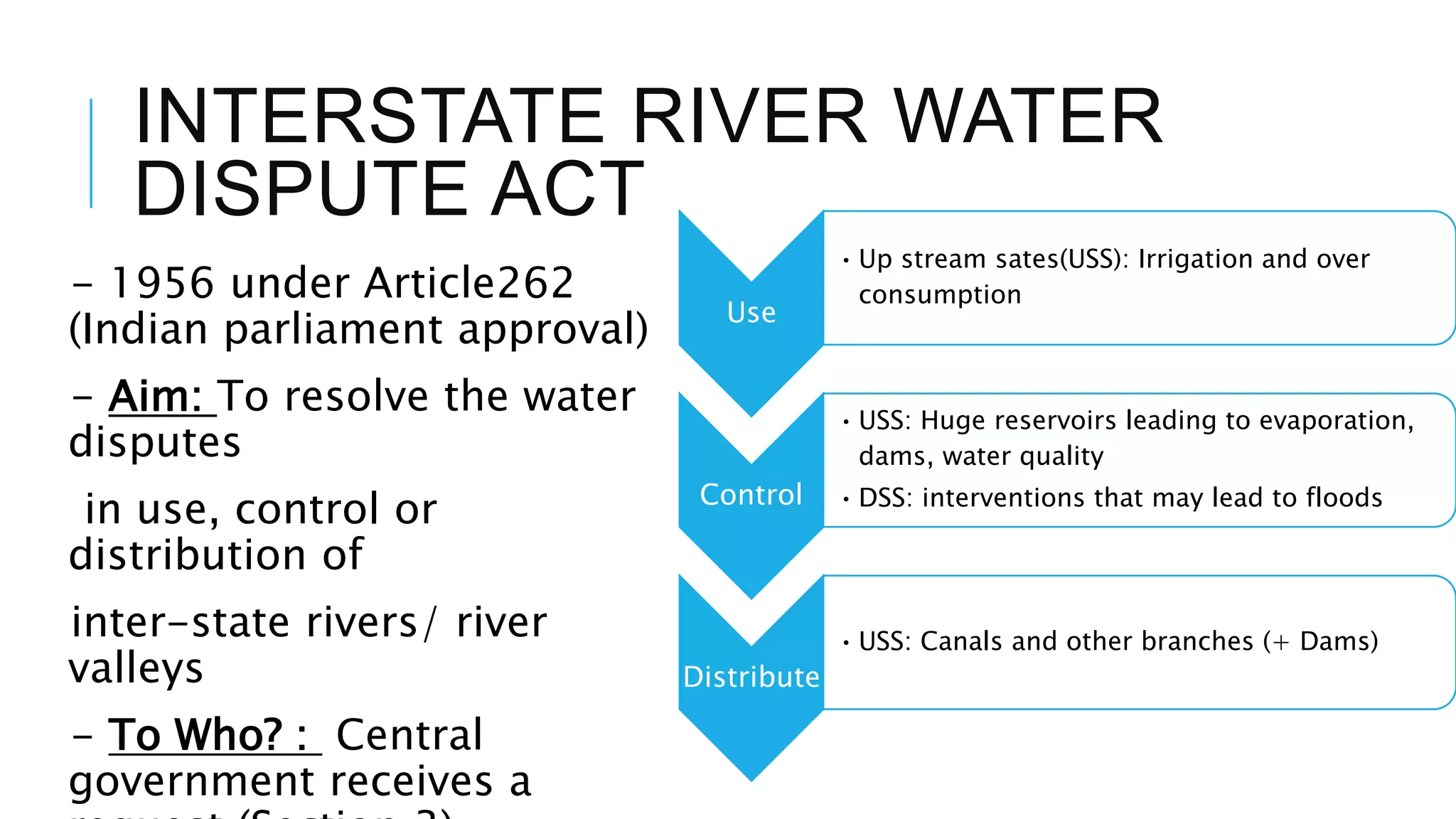 Water conflicts in India | PPTX