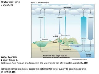 Water conflicts past papers | PPTX | Water Services | Home Utilities
