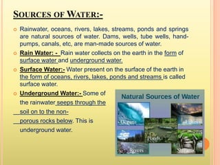 Water conservation | PPTX