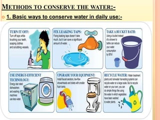 Water conservation | PPTX