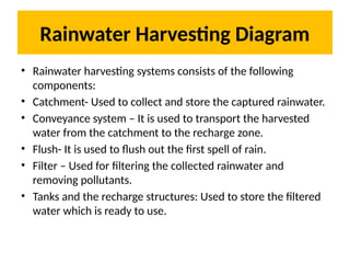Water Conservation, Rain water harvesting, Gr. water hydrology | PPTX