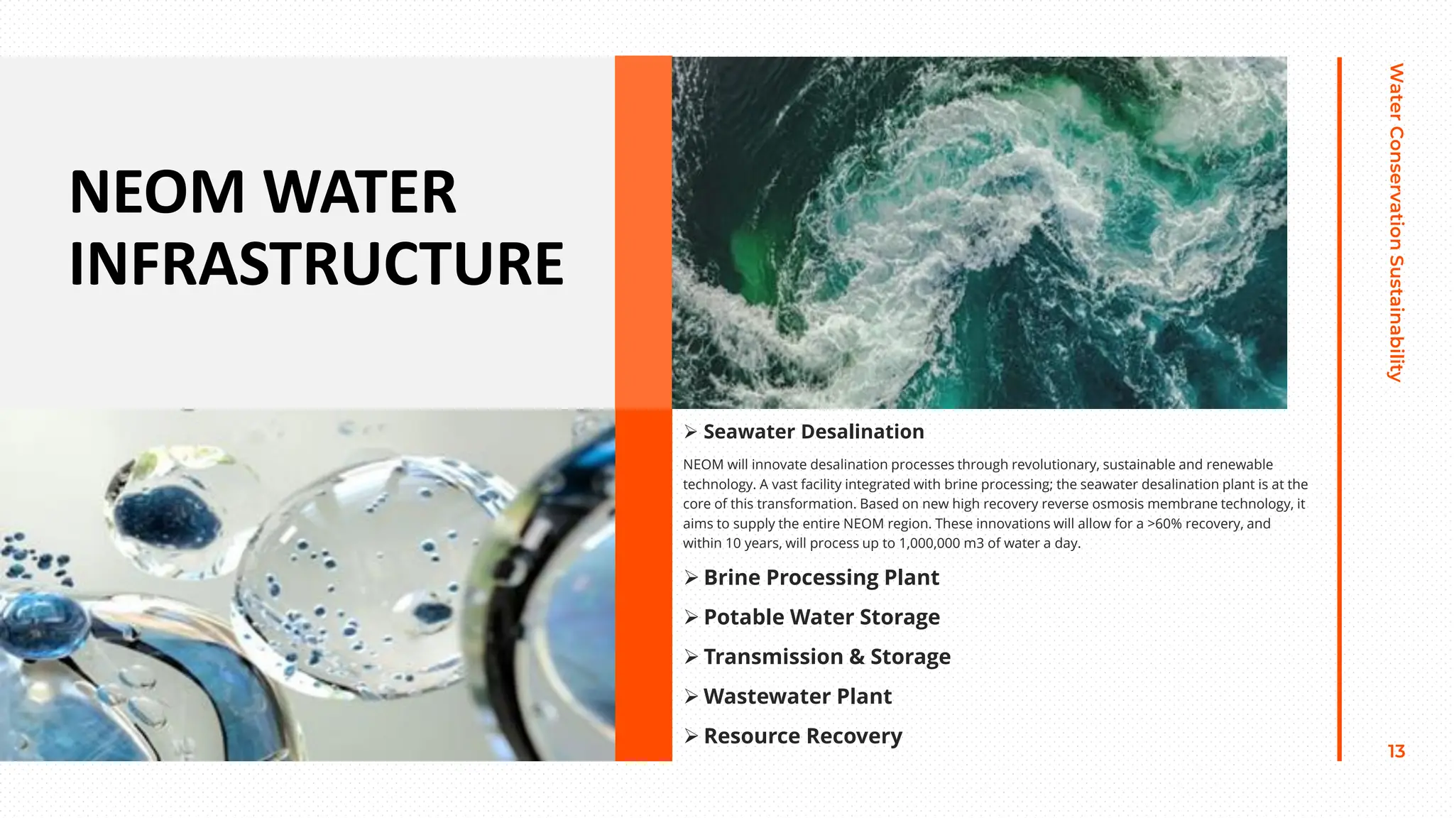 Water Conservation Awareness.pdf | Home Improvement | Home & Garden