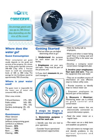 Water conservation management planning workshop | PDF