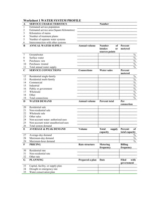 Water conservation guidelines and plans | PDF