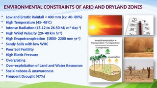 WATER CONSERVATION IN DRY LAND AREAs.pptx