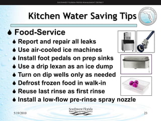 Water conservation in professional office buildings | PDF