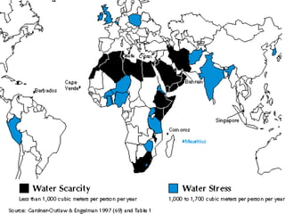 Water, Conservation & Management | PPT