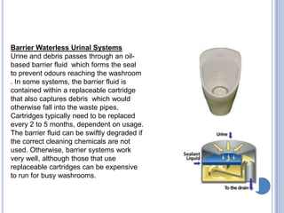 Water conservation storage and appliances | PPT