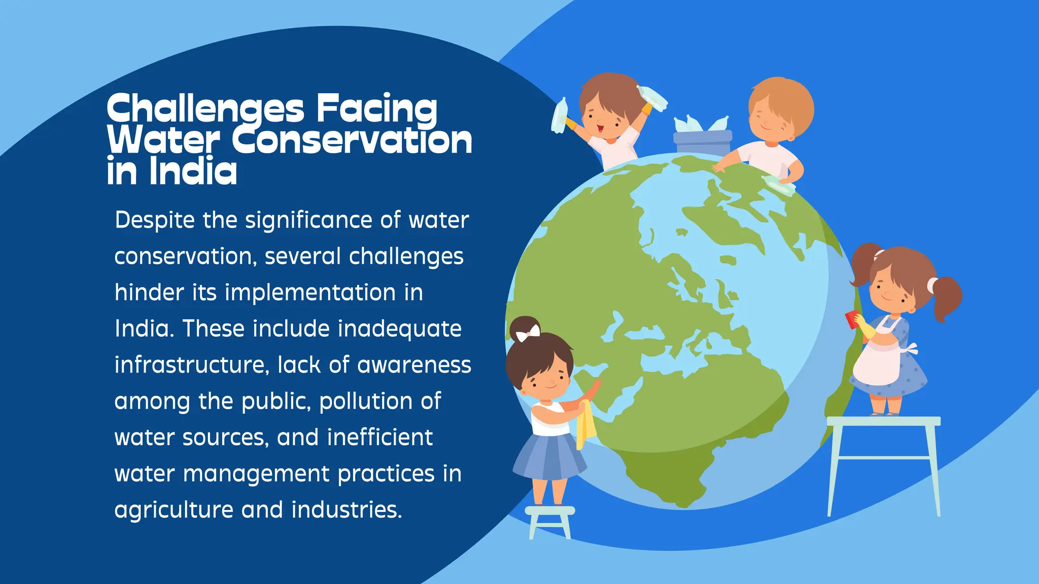 Water Conservation Tips for Sustainable Living in India.pdf