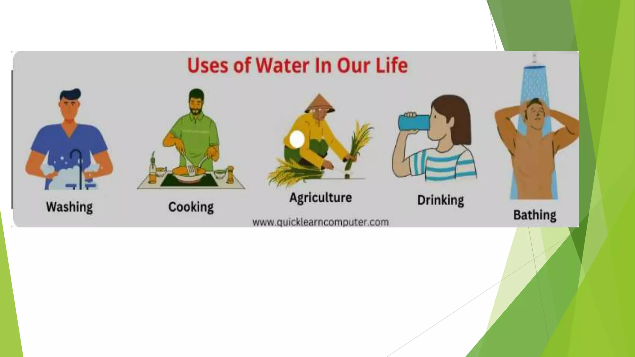 Water Conservation & Uses.pptx