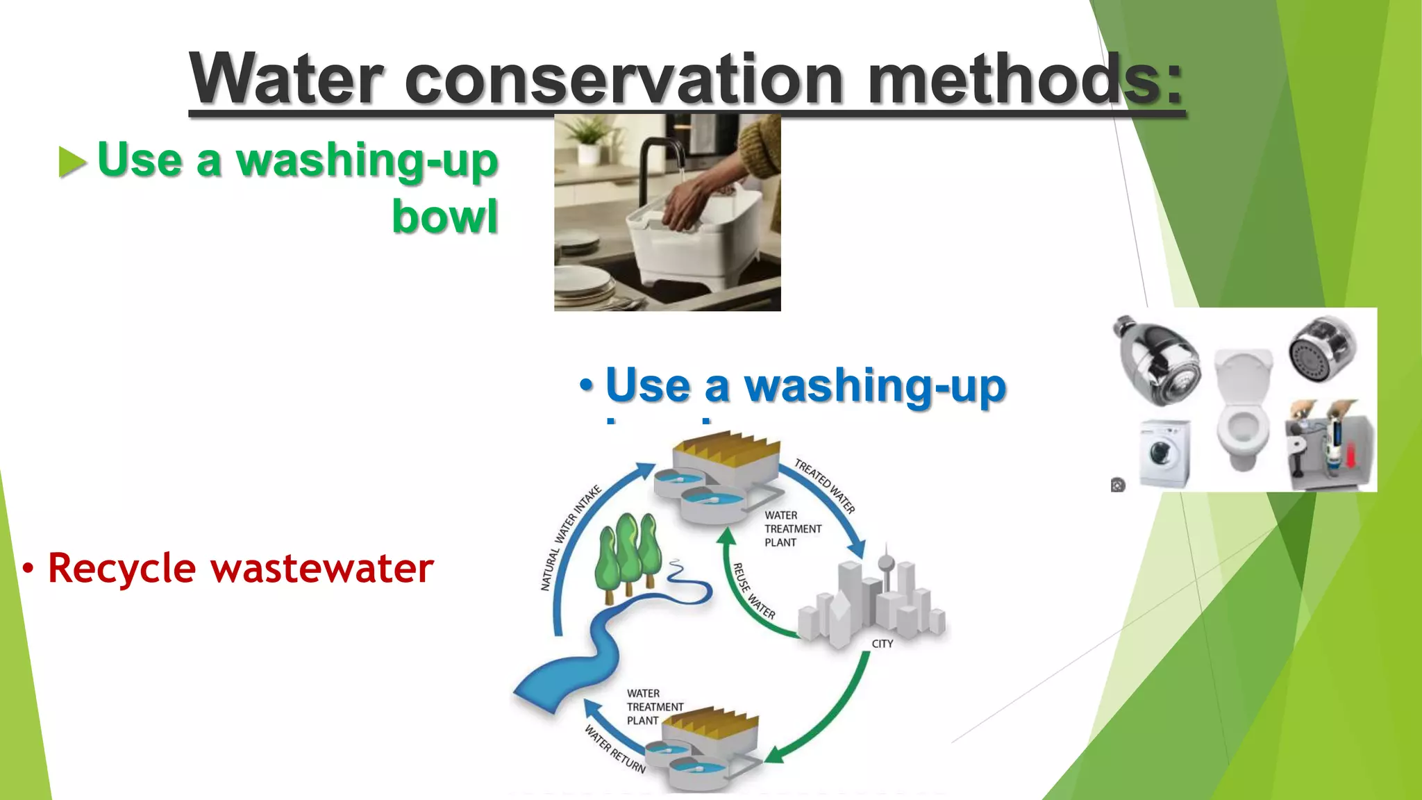 Water Conservation & Uses.pptx