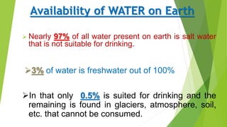 Water Conservation & Uses.pptx