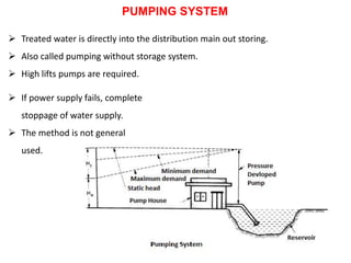Water conveyance and distribution | PPTX