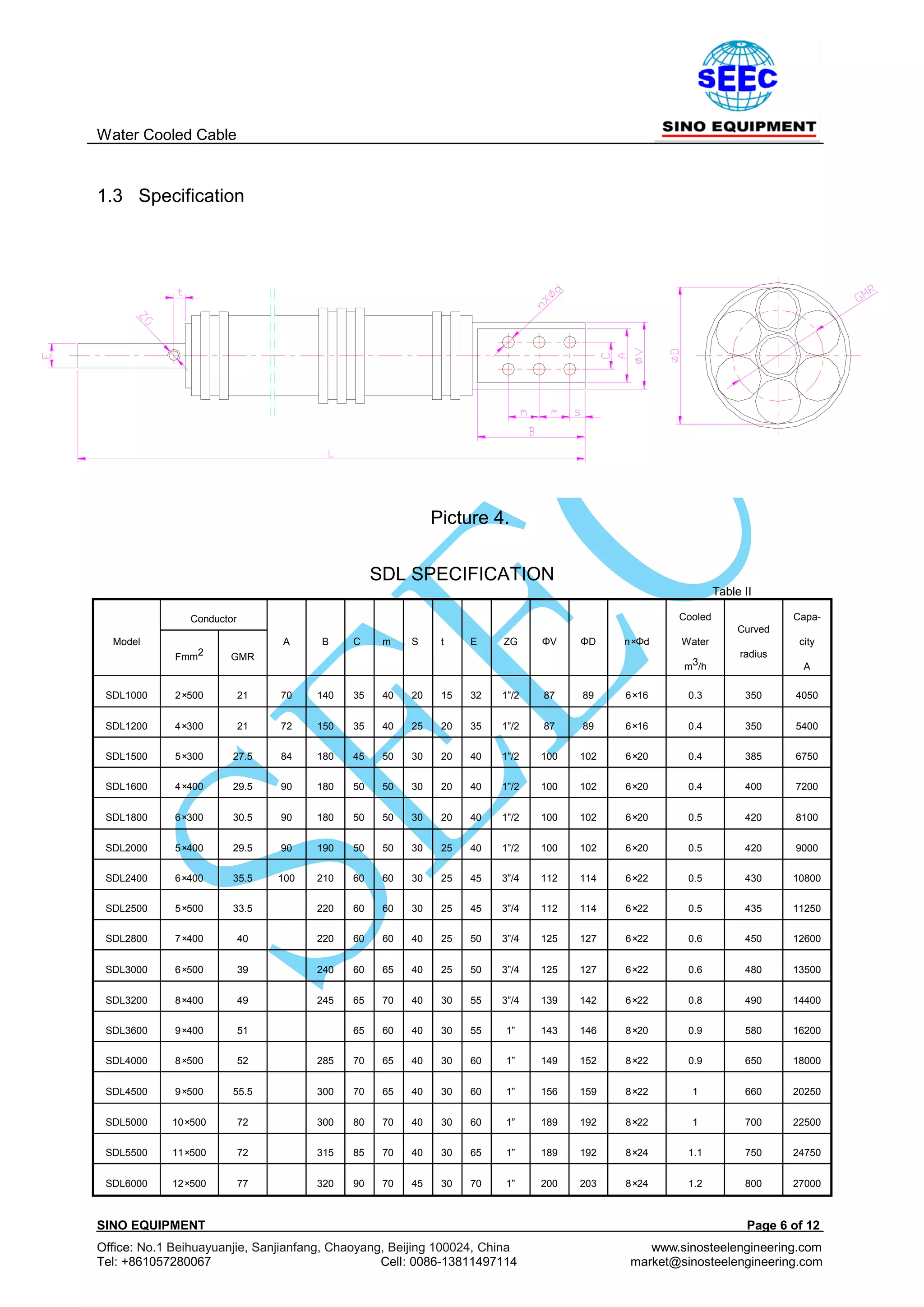Water cooled cable, EAF, LF | PDF