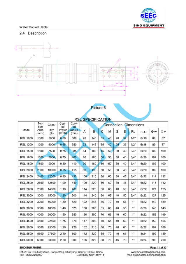 Water cooled cable, EAF, LF | PDF | Chemistry | Science