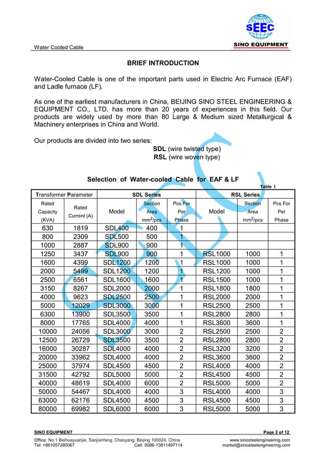 Water cooled cable, EAF, LF | PDF | Chemistry | Science