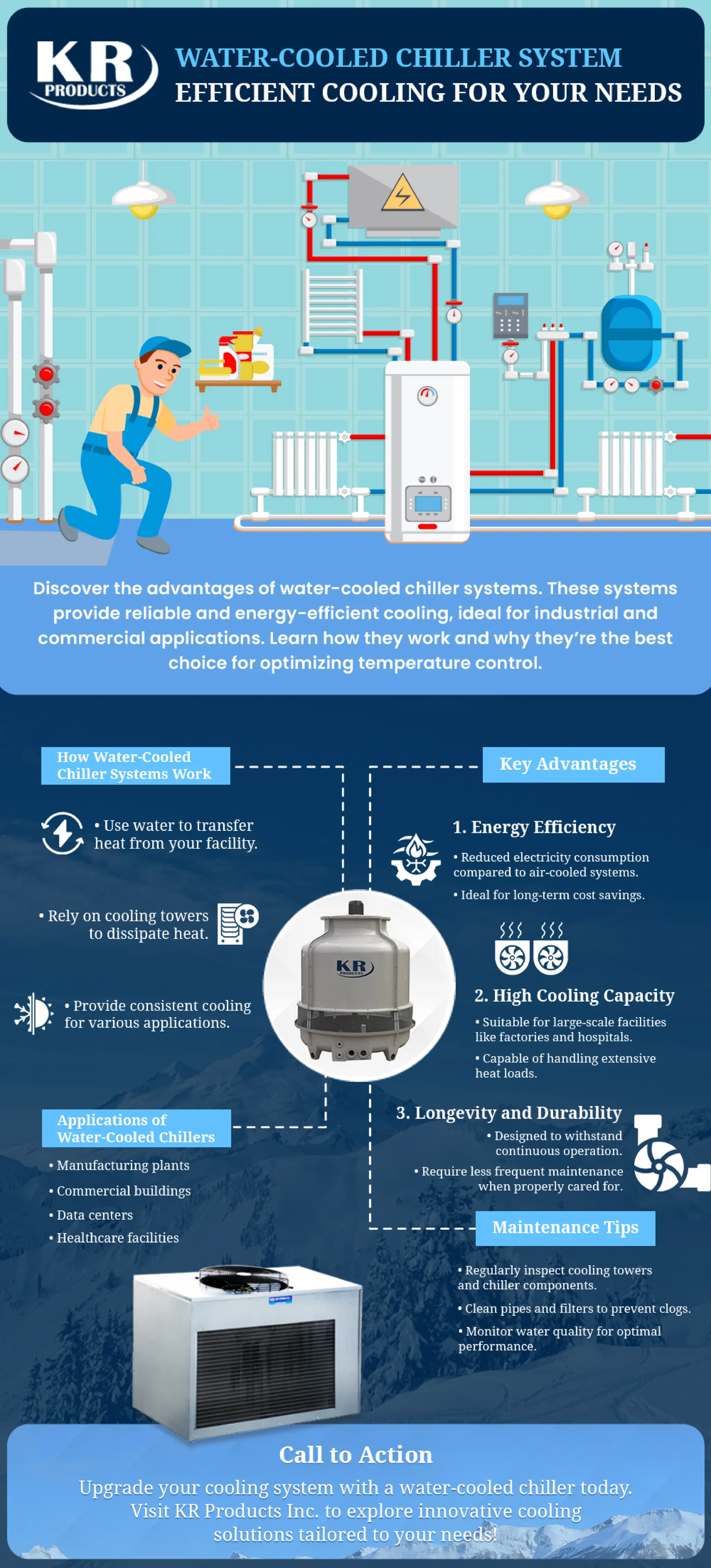 Water Cooled Chiller System - Efficient Cooling For Your Needs.pdf