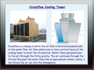 Water cooling tower | ODP