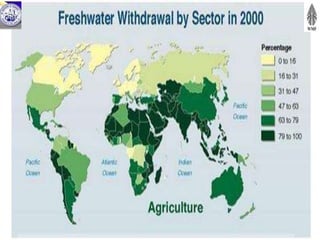 Water cooperation | PPTX